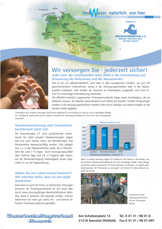 Infoblätter – Wasserbeschaffungsverband (WBV) Elbmarsch
